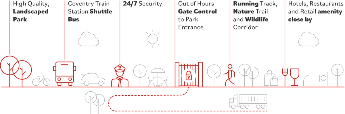 Apollo Ansty Park | Coventry's Premier Logistics & Manufacturing Park